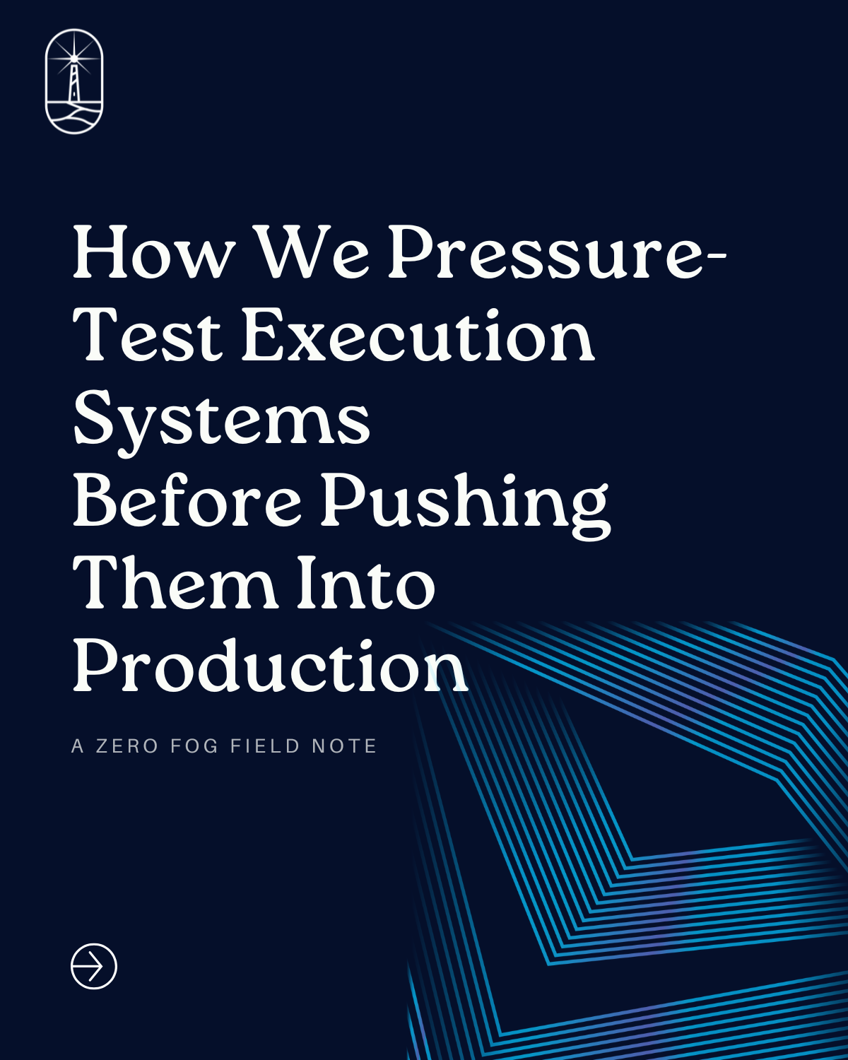 How We Pressure-Test Execution Systems Before Pushing Them Into Production